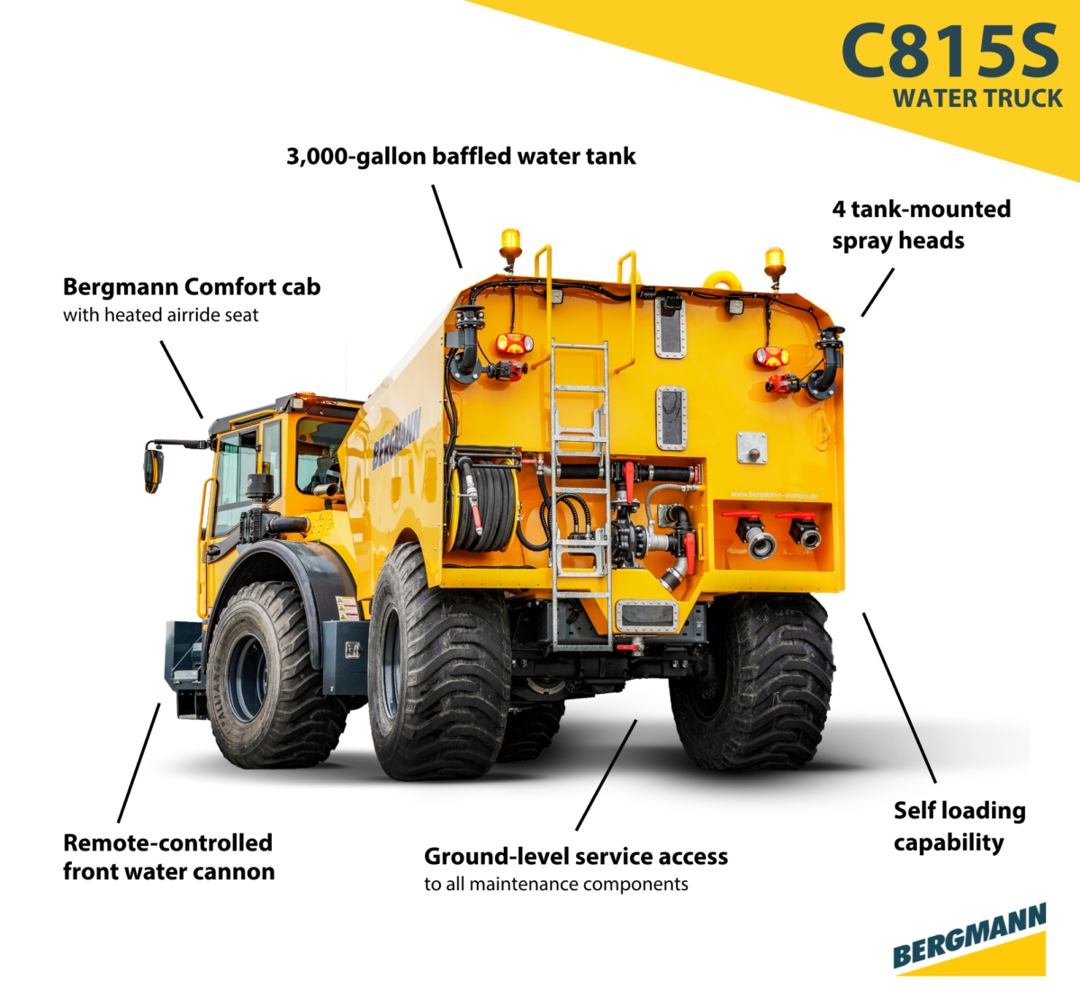 Bergmann 815 Water Tank | Construction Site Water Distribution